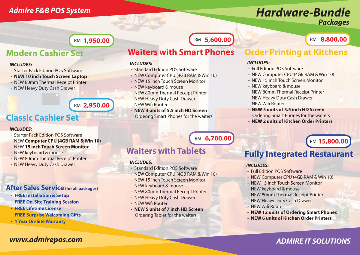 Recond Unit - Full Set - Admire POS - Point of Sales System for F&B ...